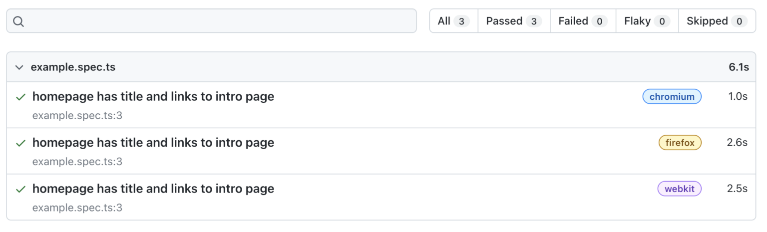 Playwright 101 มาลองเล่นกันแบบเร็ว ๆ (เบื้องต้น) - Poolsawat's Blog