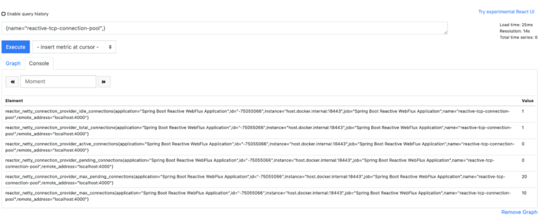 สร้างระบบ Monitoring Springboot + Prometheus + Grafana ด้วย Docker - Poolsawat's Blog