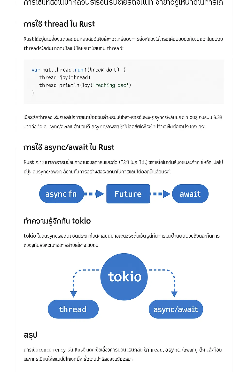Concurrency ใน Rust: ใช้ thread, async/await, และ tokio - Poolsawat's Blog