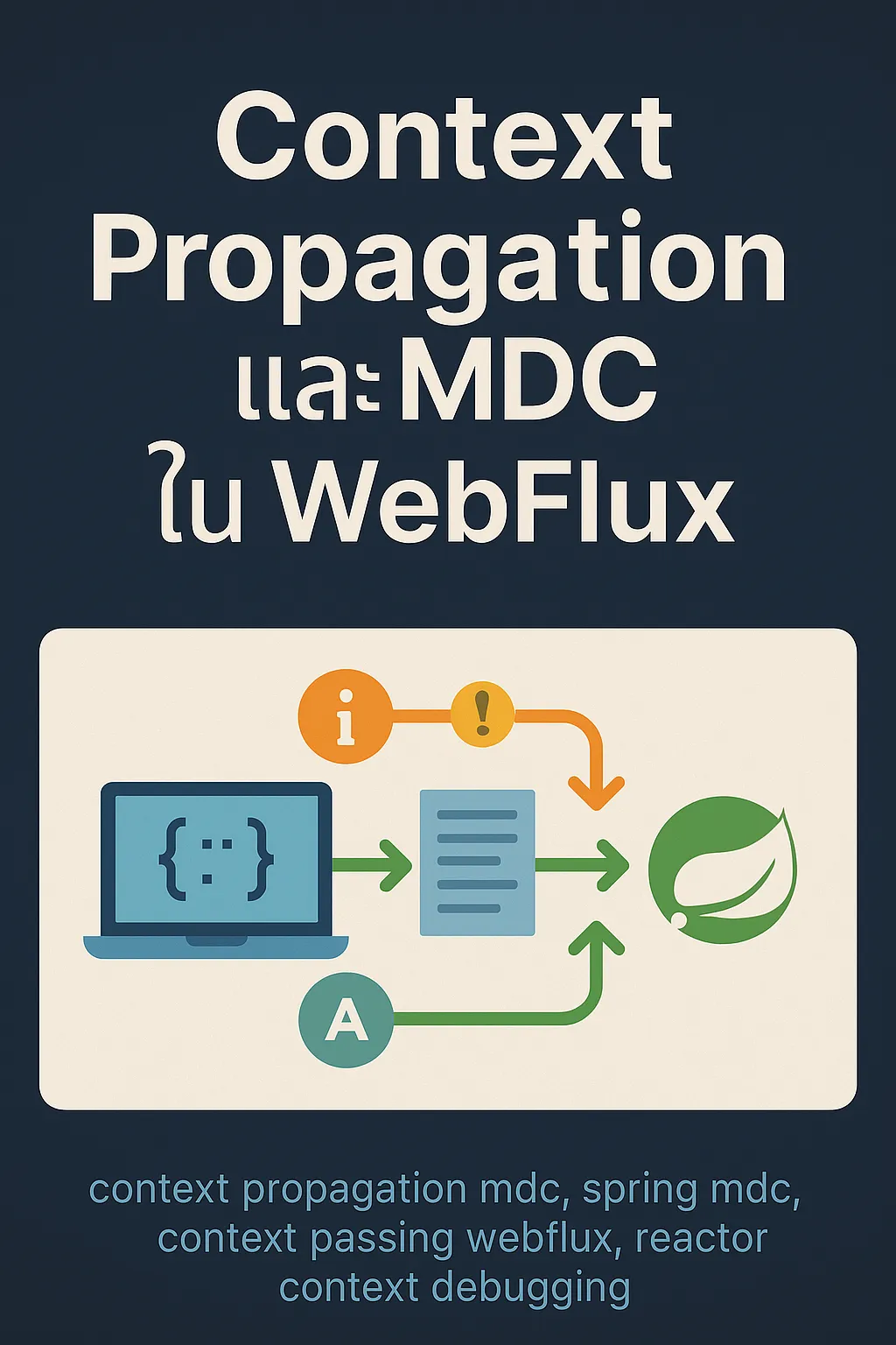 Context Propagation และ MDC ใน WebFlux - Poolsawat's Blog