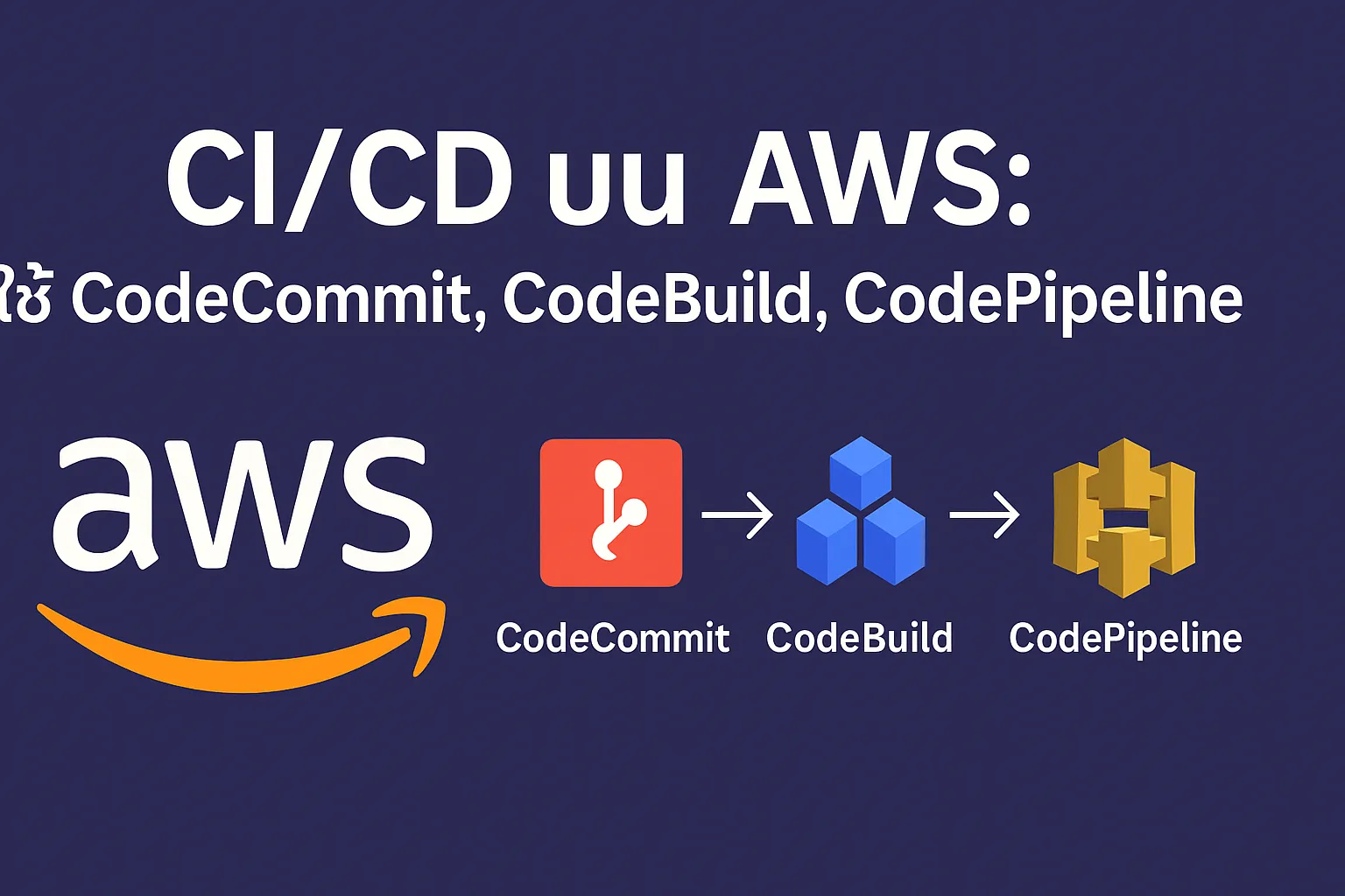 CI/CD บน AWS: ใช้ CodeCommit, CodeBuild, CodePipeline - Poolsawat's Blog